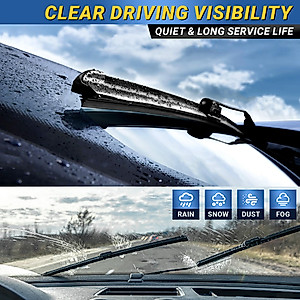 Mega Racer All-Season Wiper Blades 22 Inch & 20 Inch, Vehicle Specific Fit, OEM Quality Automotive Replacement, Front Windshield, Pack of 2 MR-WB-22-20