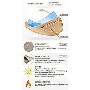 Garden Winds Replacement Canopy Top Cover for The Madison Hexagon Gazebo - 350