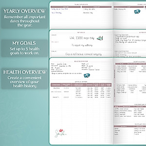 Legend Medical Planner – 12-Month Health Tracker Journal to Track Meals, Symptoms, Blood Pressure, Lab Test Results – Med & Wellness Notebook for Daily Self-Care & Health Goals (Turquoise)