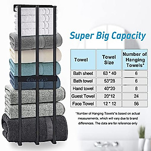 Samhe Towel Rack for Bathroom, Wall Mounted 3 Bar Rolled Towel Racks for Bathroom, Metal Bath Towel Storage Holder for Folded Large Towel Washcloths