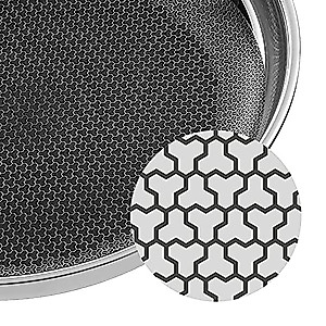WMF Coated Profi Resist with Honeycomb Structure Frying Pan, 28cm, Silver