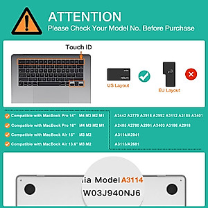 MOSISO Keyboard Cover Skin Compatible with MacBook Air 15 inch M3 A3114 M2 A2941/Air 13.6 A3113 A2681/Pro 14/16 M4 M3 M2 M1, Peacock Green