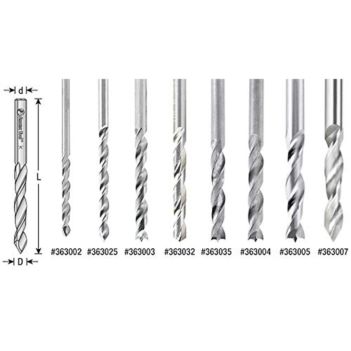 Amana Tool - 363005 Solid Carbide Drill Bit R/H 5mm Dia x 55mm Long x 5mm Shank
