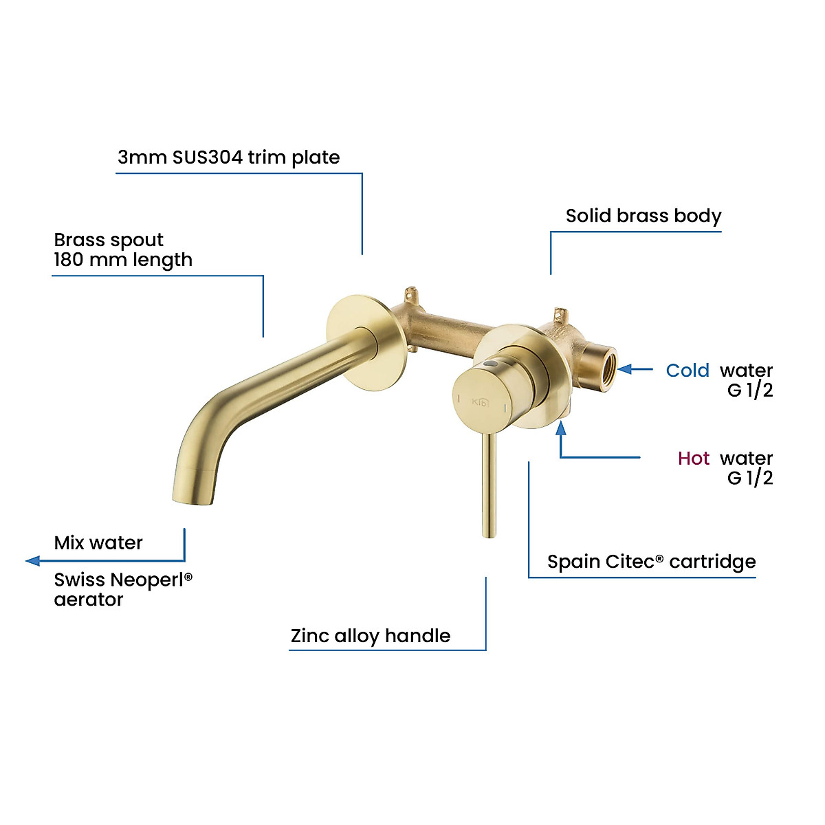 KIBI Circular Single Handle Wall Mount Faucet for Bathroom Sink with Rough-in Valve | Lavatory Faucet with Solid Brass Construction (Brushed Gold) (KBF1023)