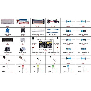 BOJACK 37 Values 480 Pcs Electronics Component Fun Kit with Power Supply Module, Jumper Wire,Precision Potentiometer,830 tie-Points Breadboard Compatible with STM32,Raspberry Pi,Arduino