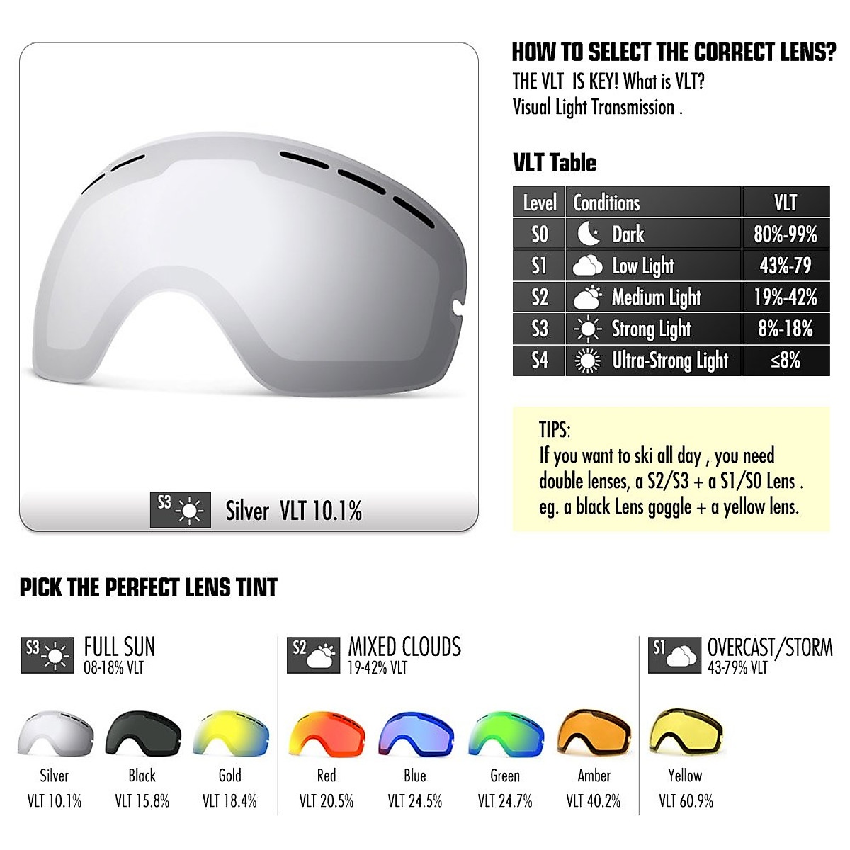 COPOZZ Ski Goggles, G1 OTG Snowboard Snow Goggles for Men Women Youth, Interchangeable Double Layer Anti Fog UV Protection Lens, Polarized Goggles Available (G1-Black Frame Silver Lens (VLT 10.1%))