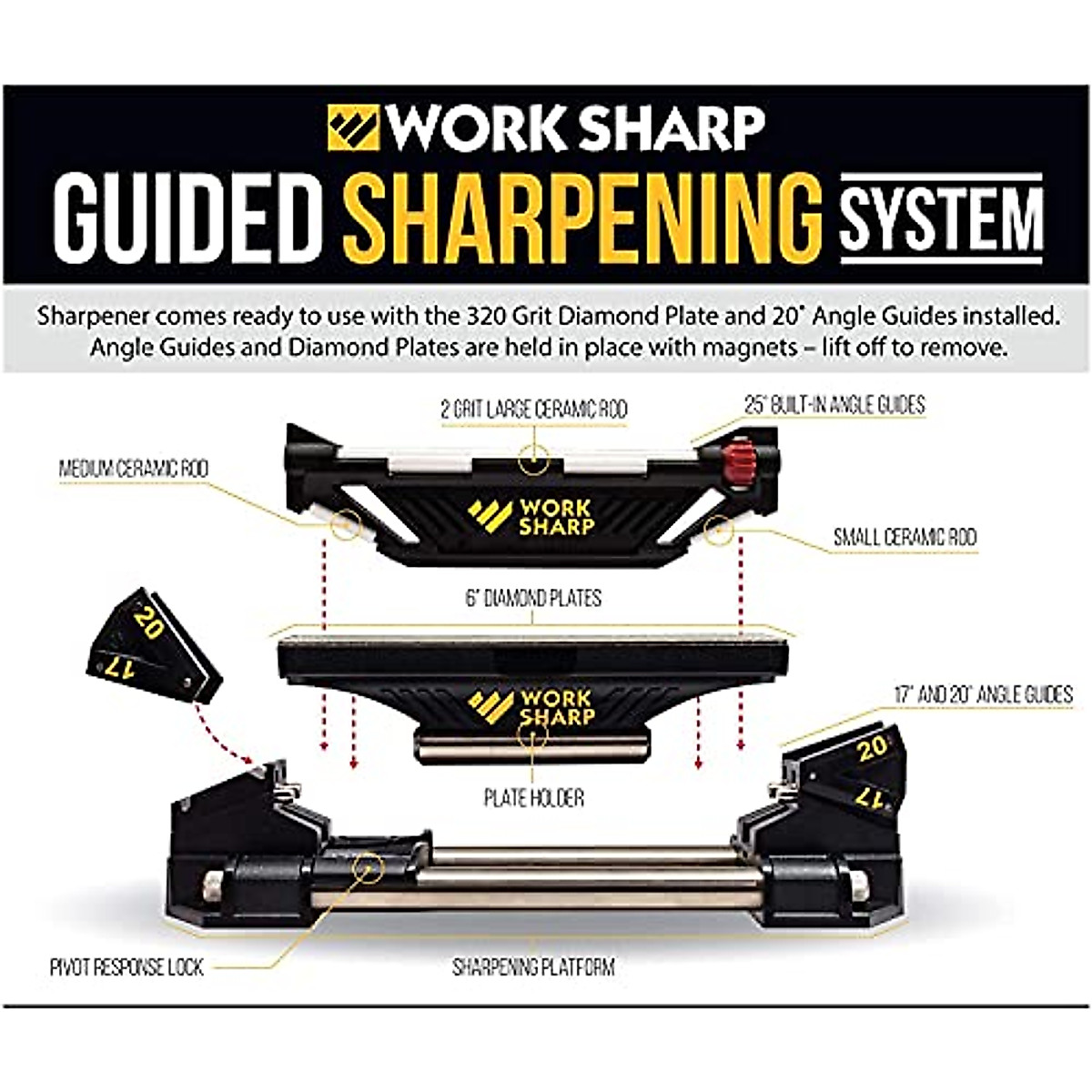 Work Sharp Guided Sharpening System, Diamond and Ceramic Dry Stone Knife Sharpener for axes, garden tools, knives, without water or oil Black