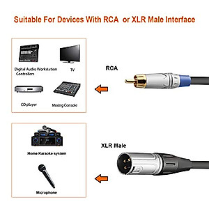 tisino 2 RCA to XLR Male Y Splitter Cable, Unbalanced Dual RCA Male to 1 XLR Splitter Duplicator Lead Y-Cable Adapter - 3.3 feet