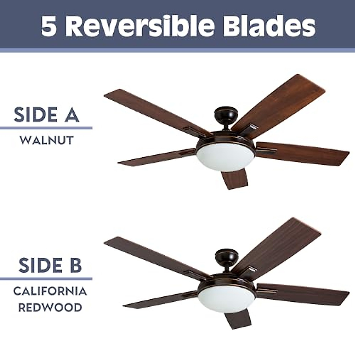 Prominence Home Emporia, 52 Inch Contemporary Indoor LED Ceiling Fan with Light, Remote Control, Dual Mounting Options, Dual Finish Blades, Reversible Motor - 51022-01 (Espresso)