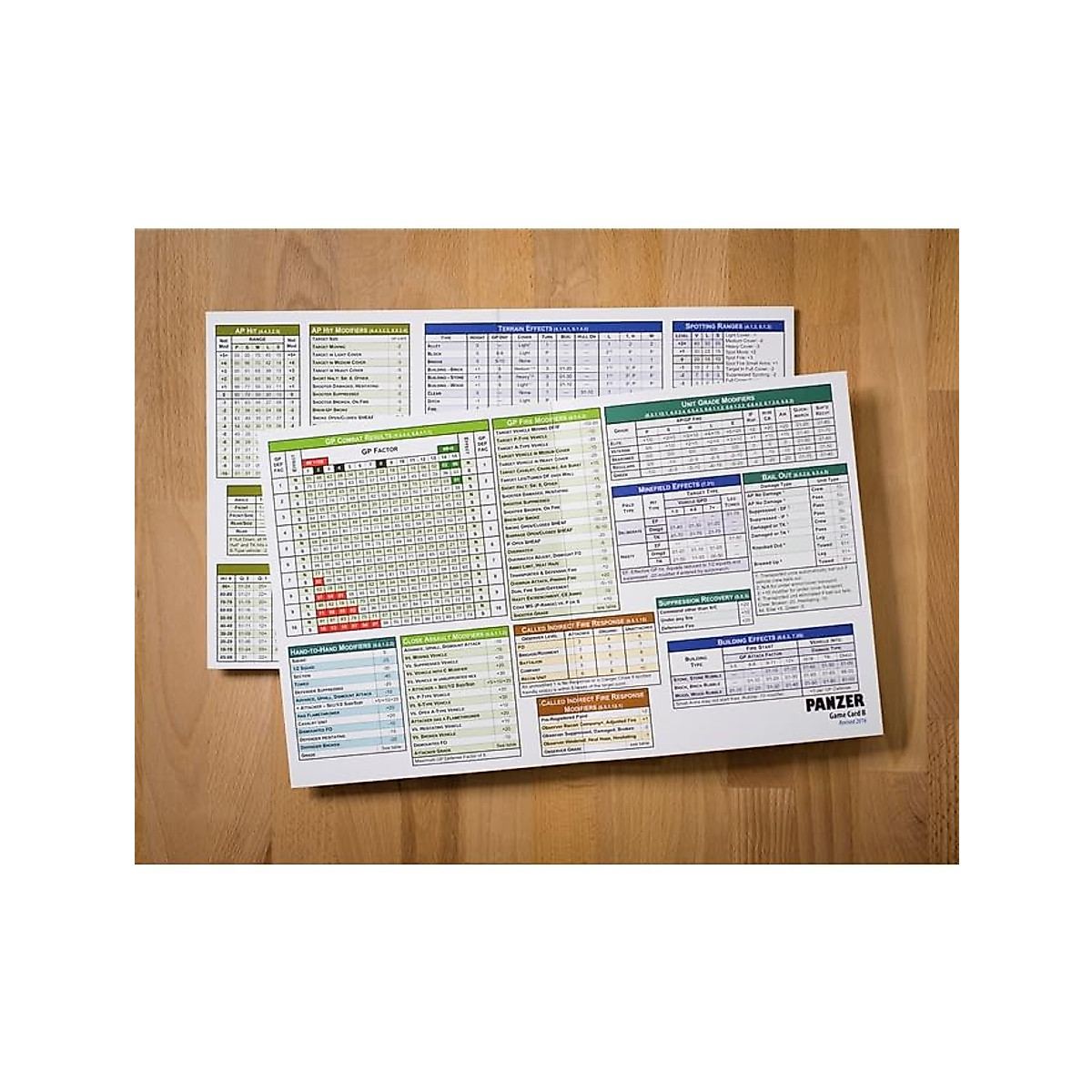 GMT Games Panzer Basic Game