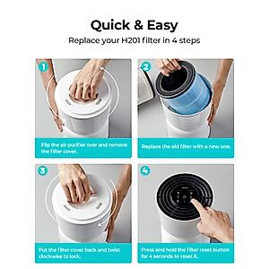 Homvana H201 Air Purifier Replacement Filter, 3-in-1 True HEPA, High-Efficiency Activated Carbon 1 Pack