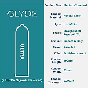 GLYDE Assorted Flavored Ultra Thin Condoms - 10 Count - Organic Flavor Extract, Ultra-Thin, Vegan, Non-Toxic, Medium Size Natural Rubber Latex, 53mm Yummy Standard Fit