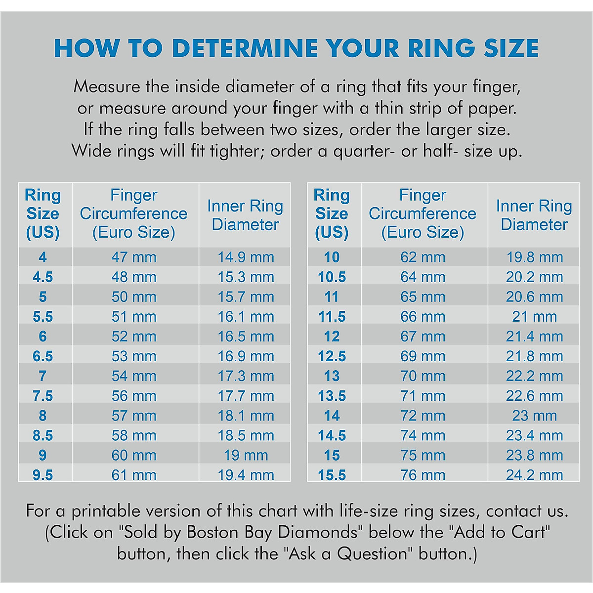10K White Gold 1/4 Cttw Oval Lab Created Blue Sapphire & 1/10 Cttw Diamond Ring (I-J Color, I2-I3 Clarity) - Size 7