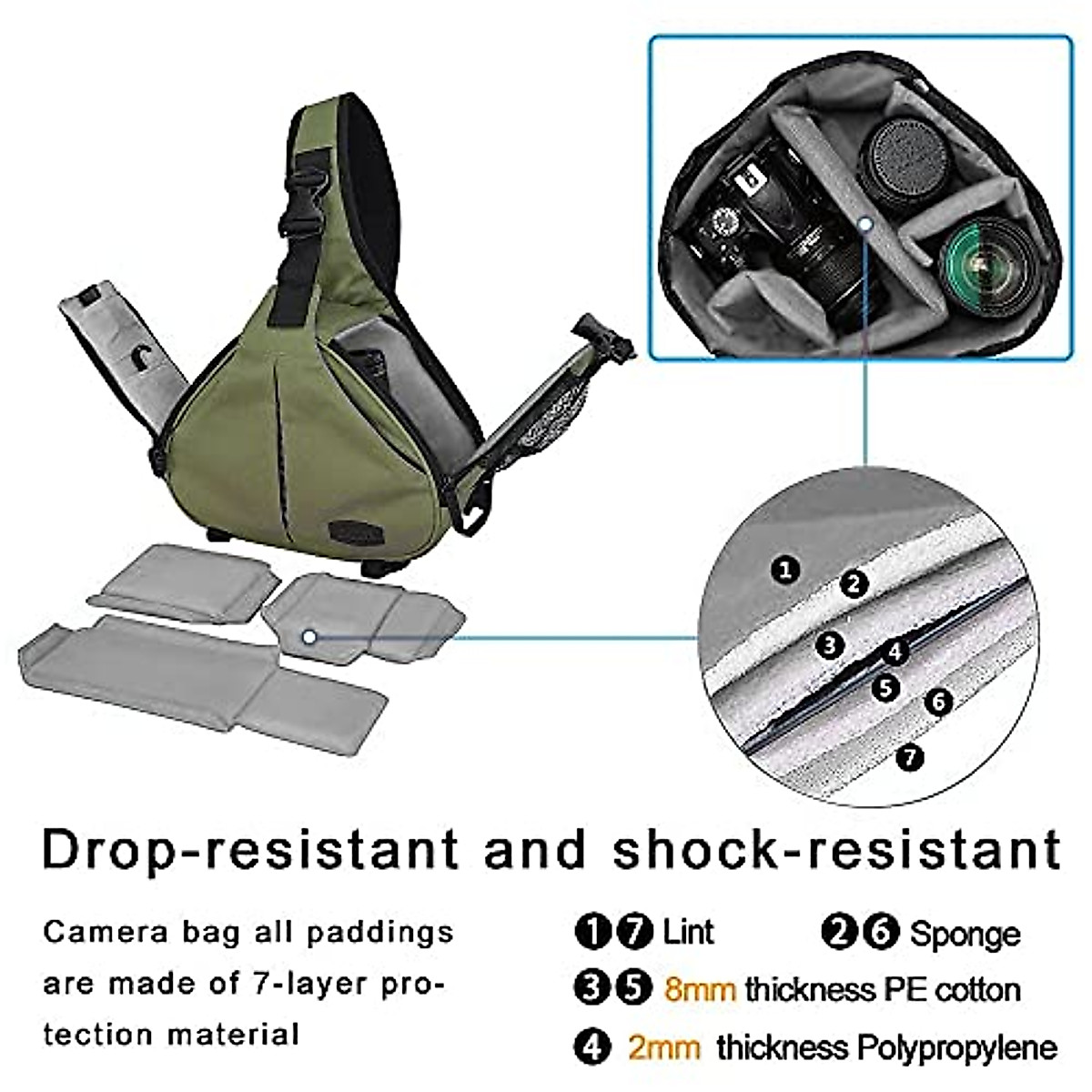 CADeN Camera Bag Sling Backpack Camera Case Waterproof with Rain Cover Tripod Holder, Compatible for DSLR/SLR Mirrorless Cameras (Canon Nikon Sony Pentax) and Accessories Green