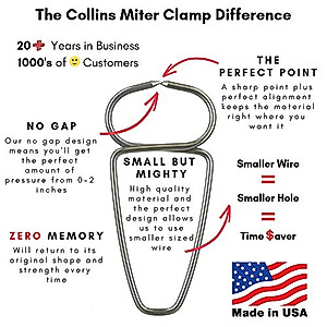 Collins Tool Company COL-MITE-CLAM-12 Miter Spring Clamp, Pack of 12
