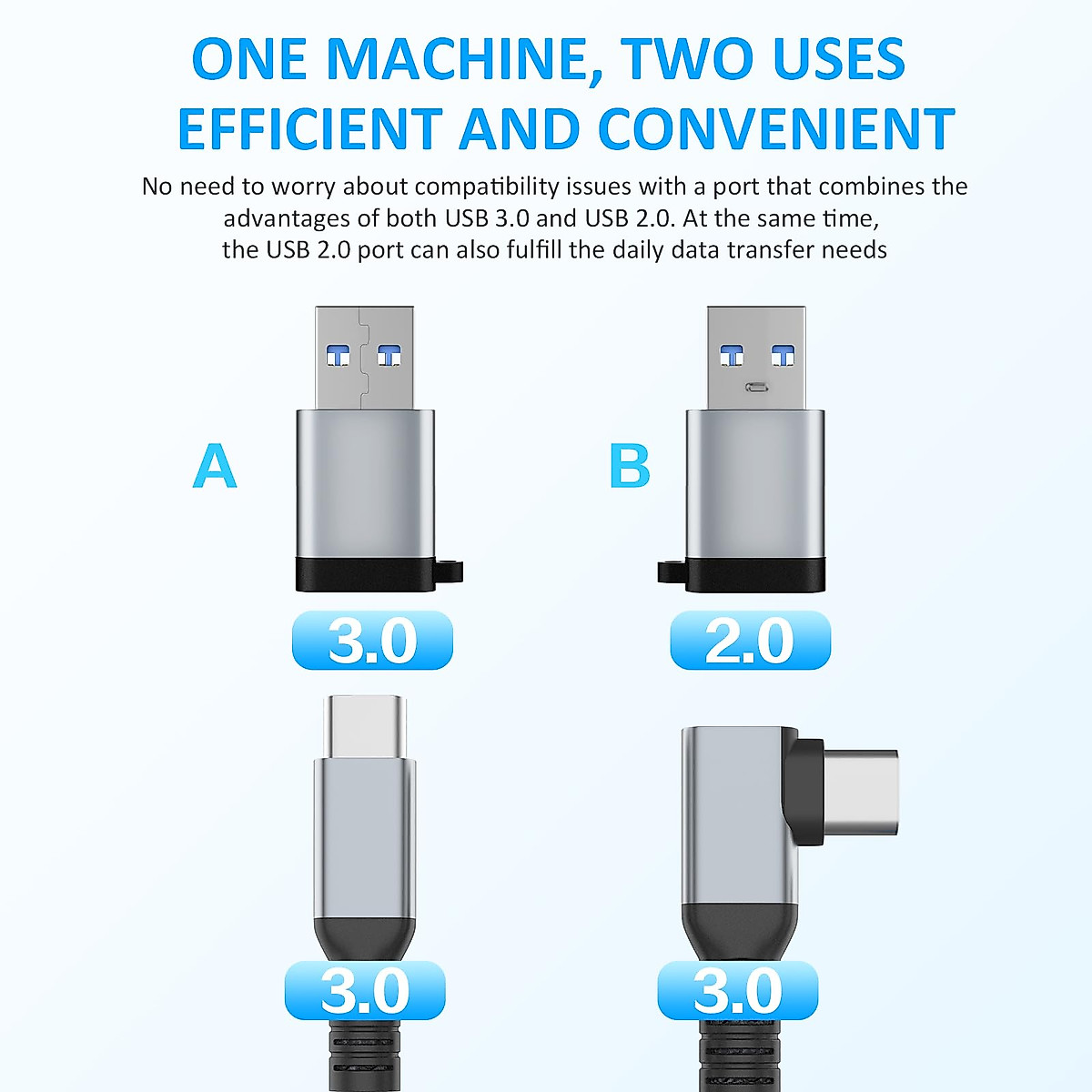 Link Cable 16FT VR Cable Compatible with Meta Oculus Quest 2/Quest 3S/Quest 3/Pro Pico, Nylon Braided Accessories and Gaming PC Steam VR, USB 3.0 Data Transfer Type C Cable, for VR Headset