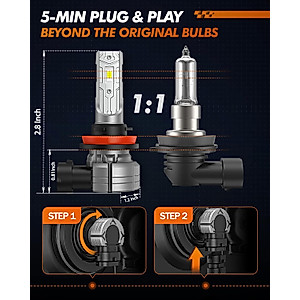 SEALIGHT H11 H8 LED Fog Light Bulb, 10000LM 24W Strong Penetration H8 H9 H16 H11 LED Fog Lights, 6500k Cool White 5530 CSP Chips, IP68 Waterproof Plug and Play, Pack of 2