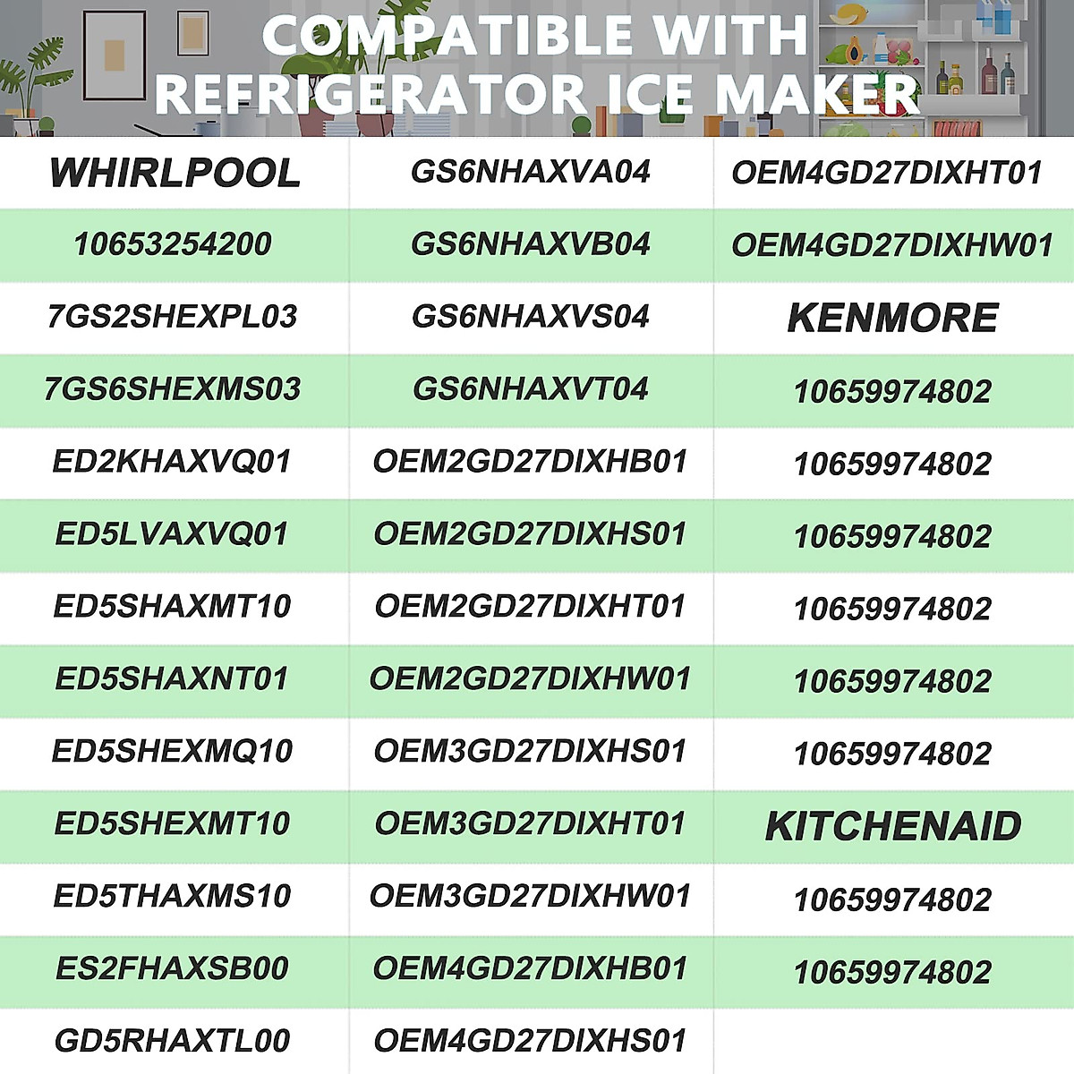 HPUY 4389102 Refrigerator Ice Maker Sensor Control Board Kit W10757851 Ice Level Control Board Kit Replacement Compatible for Whirlpool Kenmore Refrigerators Replaces 2198585 AP3137510 W10290817