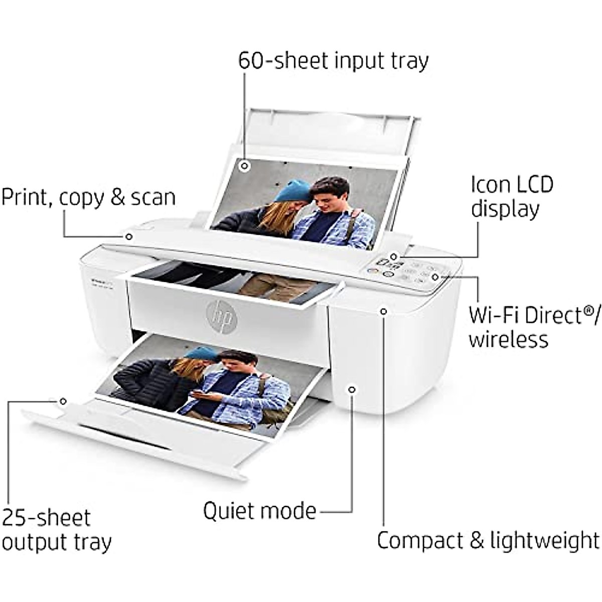 NEEGO HP DeskJet Wireless Color Inkjet Printer All-in-One with LCD Display - Print Scan Copy and Mobile Printing Ultra Compact 6 ft Printer Cable