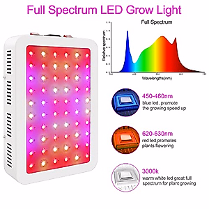 NAILGIRLS LED Grow Light, 600W Grow Lamp for Indoor Plants Full Spectrum Plant Growing Light Fixtures with Daisy Chain Temperature Hygrometer