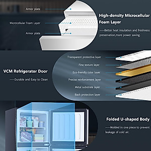 Fox Shack 5 Cu Ft Fridge, Refrigerator with Freezer, 2 Doors Apartment Size Fridge, Energy-efficient, 5 Settings Temperature Adjustable, for Kitchen, Office, Dorm