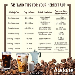 Sisitano Espresso Maker, 9oz Moka Pot 6 expresso cups, Greca Coffee Maker, Cafetera Cuban Coffee Maker, Percolator Coffee Pot, Electric/Gas Stovetop Espresso Maker inspired by Italian Coffee Makers