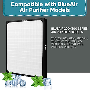 2 Pack 200/300 Replacement Filters - for Blueair 200/300 Series - Perfect Fit for Blueair Classic 200, 201, 203, 205, 210, 215, 250, 270, 280i, 303 Models