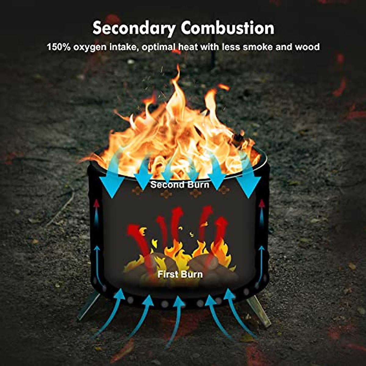 Portable Smokeless Fire Pit with Foldable Legs and Grill, Stainless Steel Outdoor Firepit Wood Burning Bonfire Pit with Carry Bag Safe for Campfire, Cooking, BBQ on Patio Deck Backyard and Beach