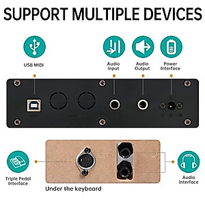 AODSK 88 Key Digital Piano,Weighted Hammer Action Digital Piano with Full-Size Weighted Keys,Triple Pedal,Beginner Bundle with Furniture Stand,Slide Key Cover,Piano Lessons(White)