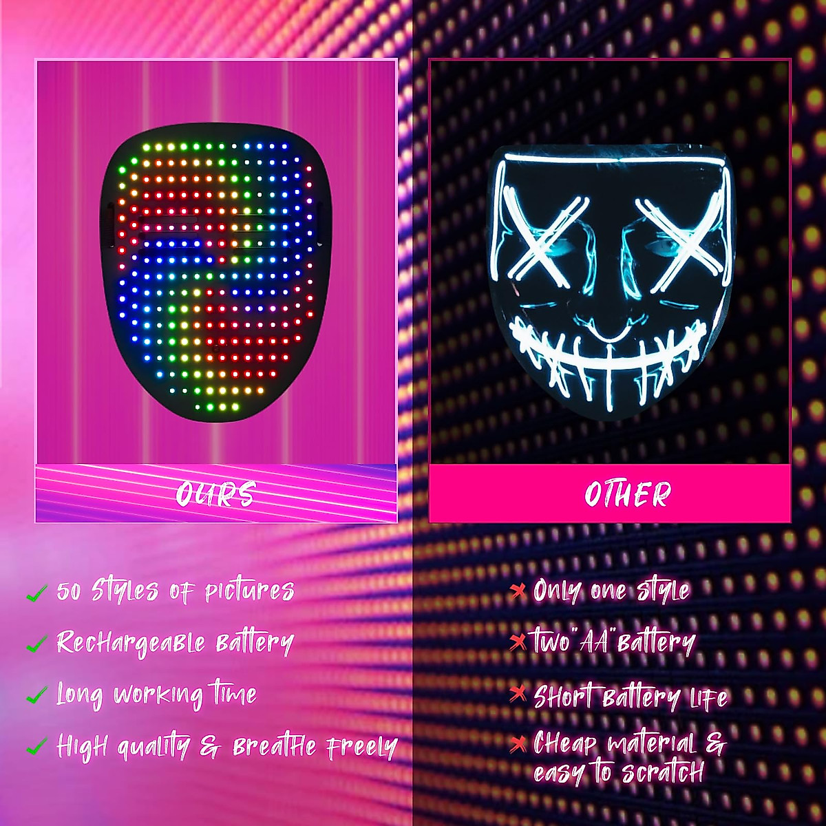 AINSKO Led Mask with Gesture Sensing,Halloween Costumes for Kids Men Women Costume Cosplay Party (Kids)