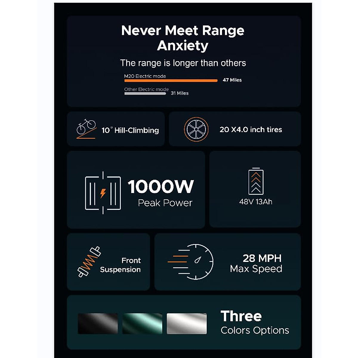 ENGWE-Electric-Bike Vintage Electric-Motorcycle-Adults Peak 1000W-Electric-Dirt-Bike - 20" Fat Tire E-bike with 48V 13AH Removable Battery Full Suspension Bikes Shimano 7 Speed (US Warehouse) (White)