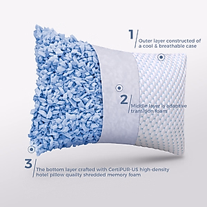 OSBED Shredded Memory Foam Pillows Standard Size Set of 2, Cooling Pillows for Sleeping 2 Pack, Adjustable Loft Bed Pillows, Firm or Soft Pillows for Side, Back, Stomach, Hot Sleepers (20"x 26")