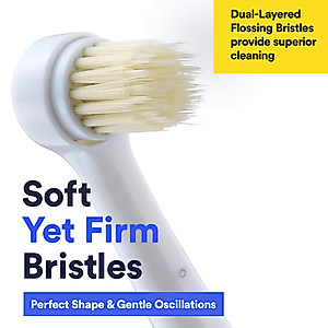 MOUTHWATCHERS - Toothbrush Replacement Heads - Clean Teeth for Adult - 6 Count - Floss Bristle Silver - Invented by Doctor Plotka's