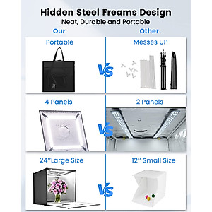 Fasonic 24"x24" Photo Studio Light Box for Photography, Foldable Bi-Color Dimmable Shooting Tent Kit with 240 LED Lights, 3000-6500K Lighting Booth, 6 Color Backdrops