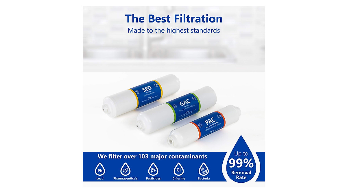 Express Water RO Countertop Filter Set – Clean Drinking Water