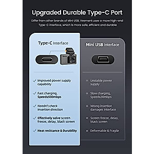 Veement 4K Dash Cam Front and Rear, Front 4K/2.5K Rear 1080P Dual Dash Camera for Cars, Dashcams with Built-in WiFi GPS, 3 inch IPS Display, WDR, Night Vision, 170°FOV, G-Sensor, Support 256GB Card