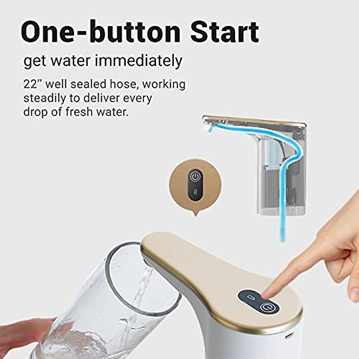 Water Bottle Pump, 5 Gallon Water Dispenser Pump, Universal USB Charging Portable Water Drinking Water Pump for 2-5 Gallon Bottle, Portable Electric Water Jug Pump