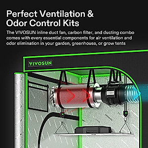 VIVOSUN 4 Inch 190 CFM Inline Fan with Speed Controller, 4 Inch Carbon Filter and 8 Feet of Ducting, Temperature Humidity Monitor for Grow Tent Ventilation