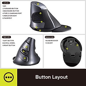 DeLUX Wireless Ergo Keyboard with Backlit GM902PRO and Vertical Mouse M618GGX