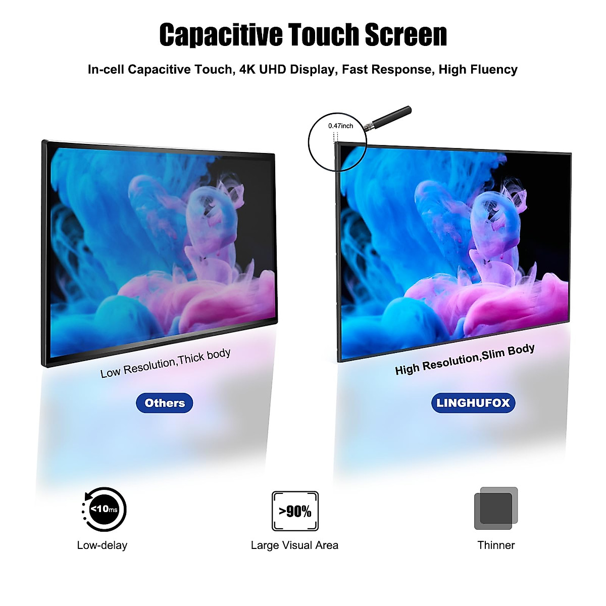 LINGHUFOX 55 Inch Flip Smart Board, Rotatable Adaptive Digital Electronic Whiteboard, in-Cell 4K Touch Screen Interactive Whiteboard for Home Office and Classroom (Board+Rotatable Movable Stand)