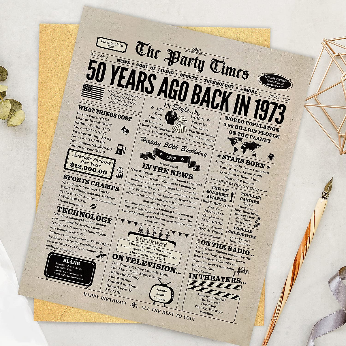 50th Birthday Card, 50th Birthday Gifts for Women Men, 50th Birthday Decorations for Him Her, Big Birthday Cards for 50 Year Old Daughter Son, Back in 1974 Birthday Card for Husband Wife Friends