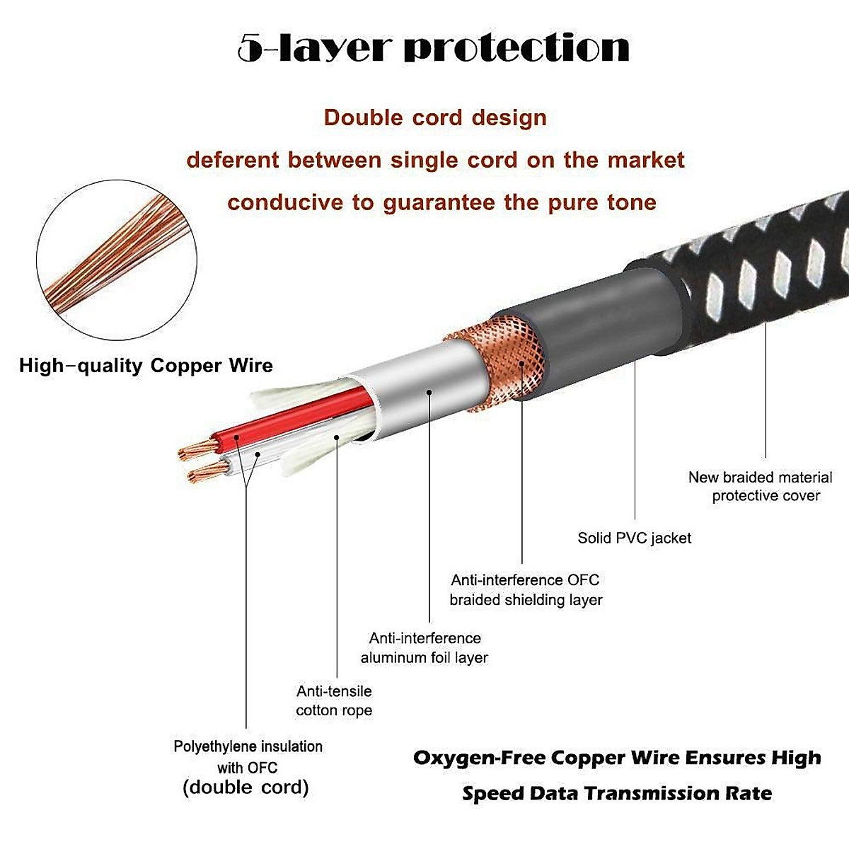 SUNYIN Amp Cord for Electric Guitar,10-Feet Electric Instrument Guitar Bass Cable,Straight to Right Angle Guitar Amp Cord with Gold Plated 3.5mm&6.5mm Stereo Adapter,Audio Cable,4 Picks