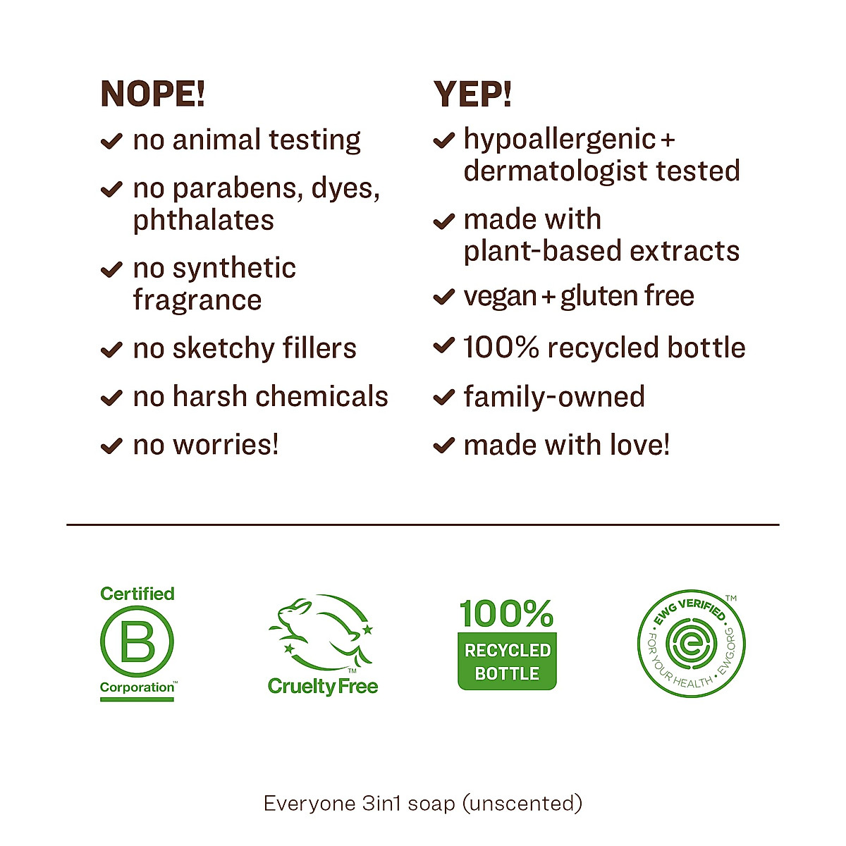 Everyone 3-in-1 Soap, Body Wash, Bubble Bath, Shampoo, 32 Ounce (Pack of 2), Unscented, Coconut Cleanser with Plant Extracts and Pure Essential Oils