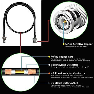 RhymKawa RK Antenna Extension Cable with BNC and Bulkhead Connector for Wireless Microphone Combination System, Lenght 20‘’ (4 Pack)