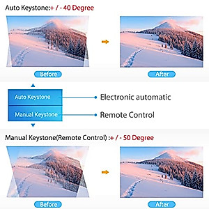 CXDTBH Full 1080p Projector Td96 Td96w Android Led Proyector Native 1920 X 1080p 3D Home Theater Smart Phone Beamer ( Color : D )