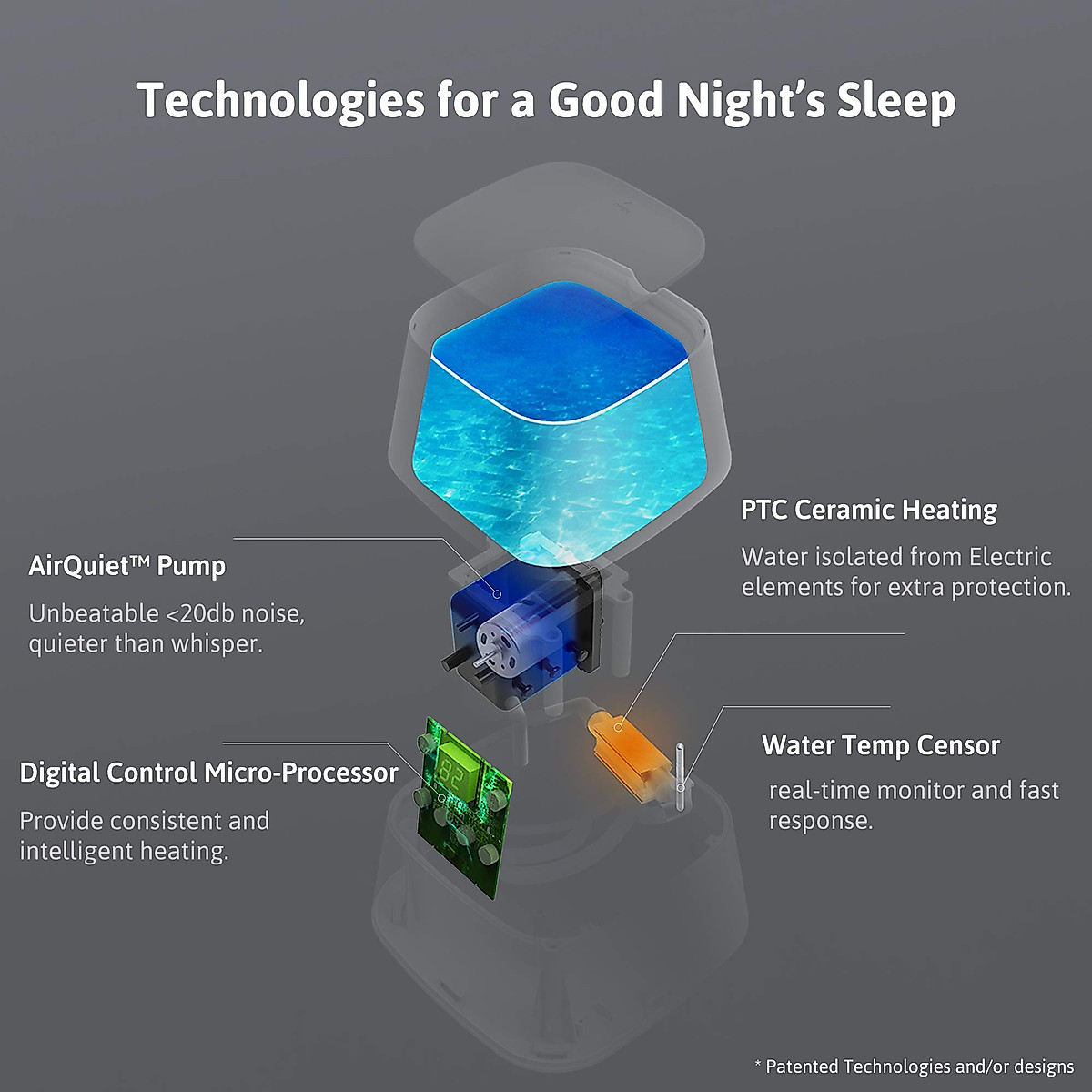 AquaPad CozyFlow Water Heated Mattress Pad, No Electric Wire, All Digital, 5 YR AquaCare, AirQuiet and Dual-Tank Technology, ETL Listed, Smart, Smooth, Hydro Heat Onsu Mat Topper Bed Warmer, Queen