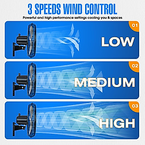 iLiving 18" Outdoor Oscillating High Velocity Wall Fan with 4150 CFM Heavy Duty Weatherproof Motor, Variable Speed Adjustment for Workshop, Garage, Patios, Commercial and industrial, 18 inch,Black