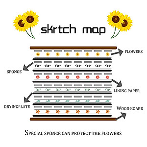 Auihiay Flower Press Kit, 5 Layers 6 x 8 inch Leaf Press Set for DIY Dried Pressed Flowers Leaves DIY Resin Jewelry Pendant Crafts (Brown)