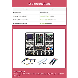 XYGStudy Raspberry Pi Pico Entry-Level Sensor All-in-one Design Kit, Including Pico Expansion Board and 15 Common Modules (Pico-Sensor-Kit-B)