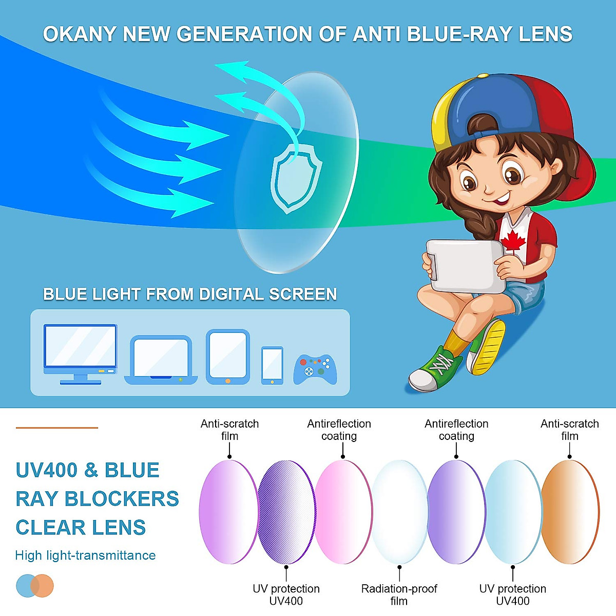 Okany Blue Light Glasses for Kids 3 Pack Anti Glare & Eye Strain Glasses Computer TV Phone Tablets UV Protection Glasses for Kids Boys Girls Age 3-12(Black + Transparent blue + Transparent)